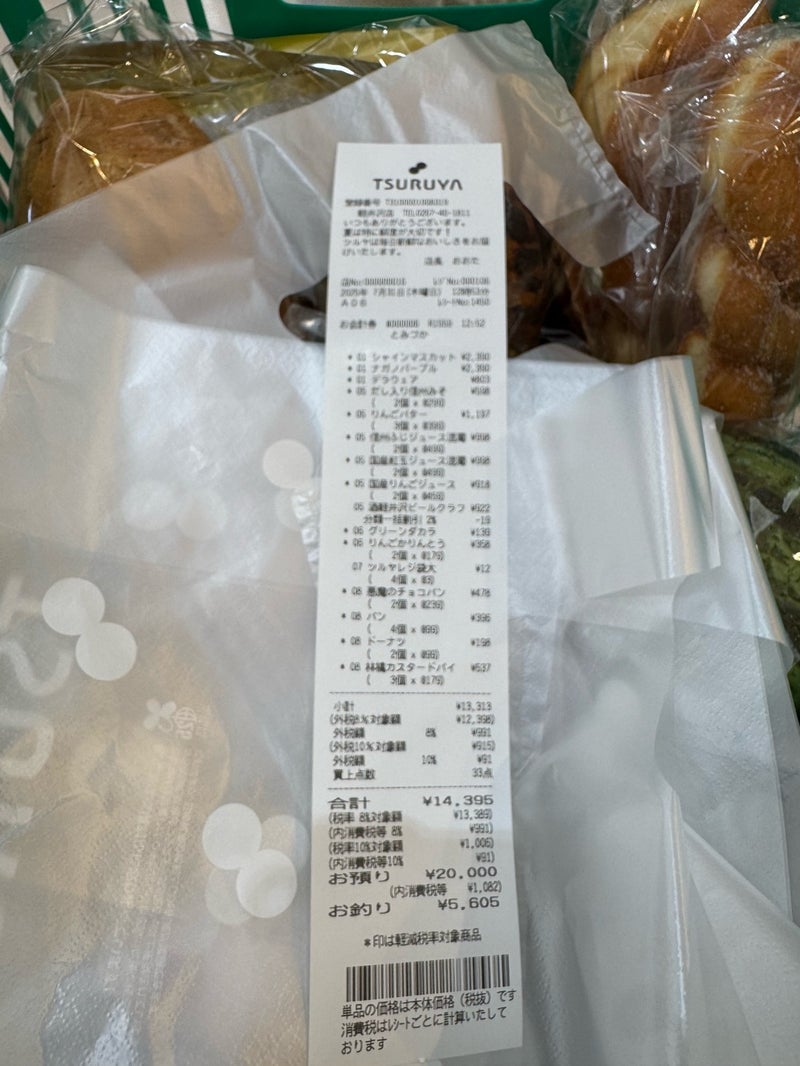 だいた スーパーで買った信州の品の画像